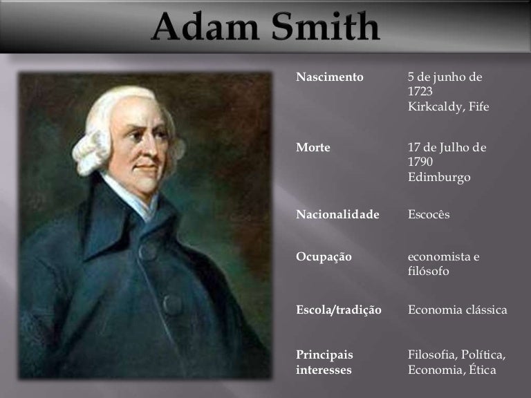 Adam smith