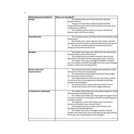 Adam work number 4 | DOCX