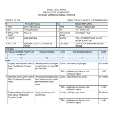 ADANG SKP APRIL 2023.pdf