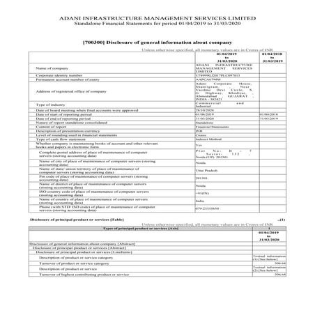 Adani Infrastructure and Management Services 2020 Annual Report.pdf