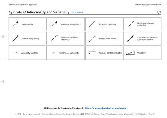 Amplifier Circuits Symbols | PDF