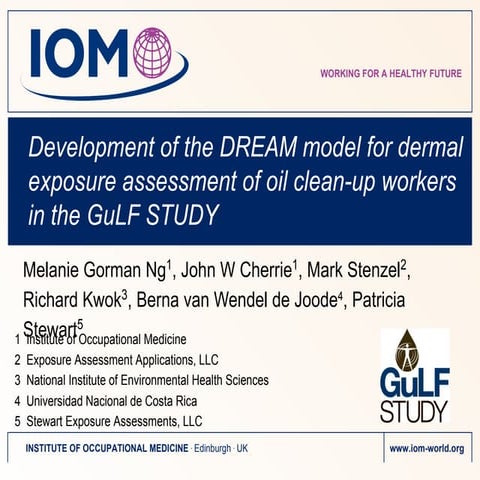 Adaptation of the DREAM tool | PPT