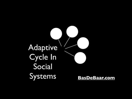 Adaptive change and complexity4 | PPT