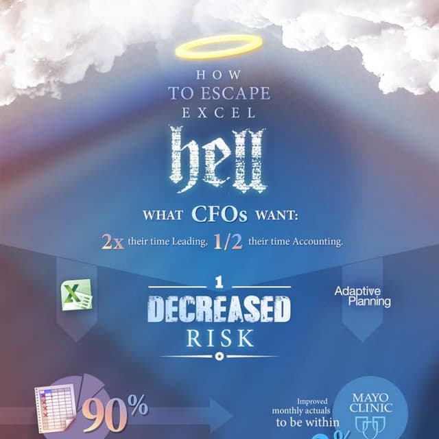 Adaptive Insights - Escaping Excel Hell | PDF