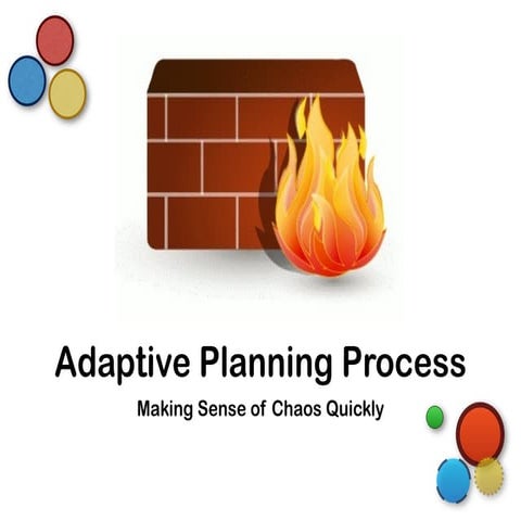 Adaptive Planning Process | KEY