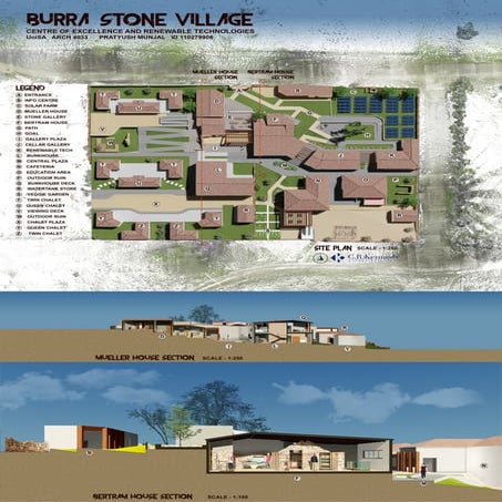 Adaptive reuse | PDF