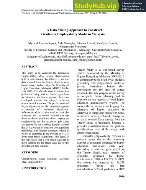 A Data Mining Approach To Construct Graduates Employability Model In