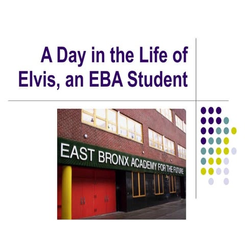 A Day In The Life Of An EBA Student | PPT