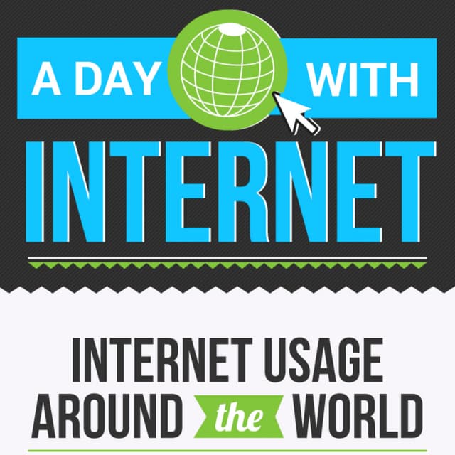 A day with internet | PDF
