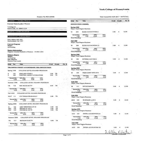 LJW College Transcripts A | PDF