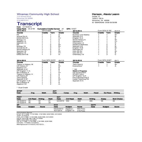 IWCC_Transcript | PDF