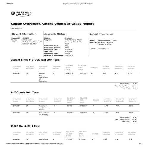 Unofficial Transcript_Kaplan University | PDF