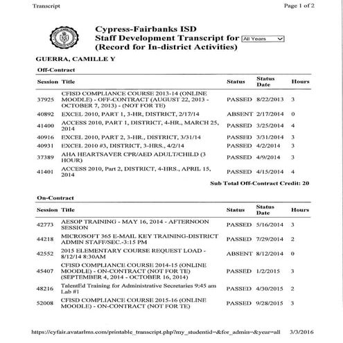 Staff Development Transcript | PDF