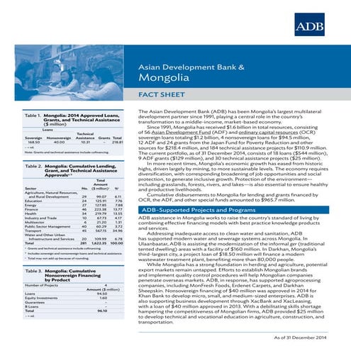 Adb investor-presentation-sep2016 | PDF