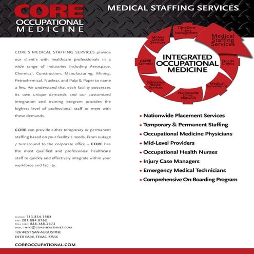 core 2016 MedStaffTEXAS Flyers | PDF