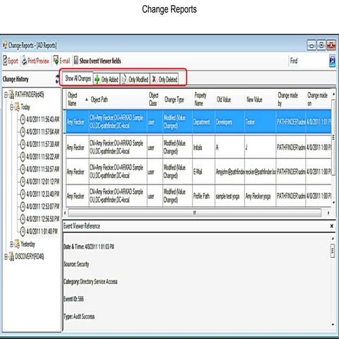 Active Directory Change Tracker | PPT
