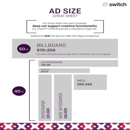 Ad Sizes Cheat Sheet | PDF