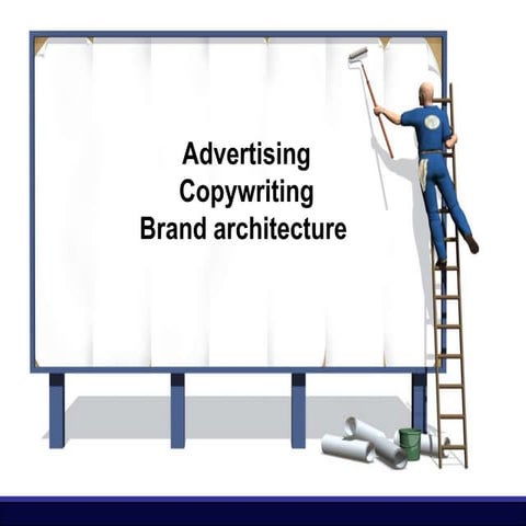 Ad copy | PPT