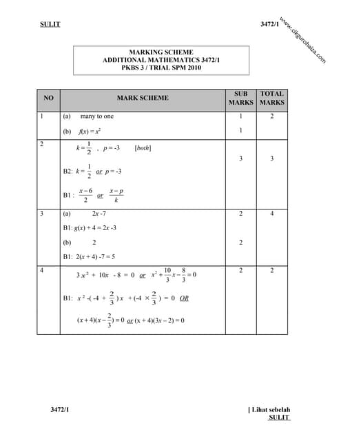 1 muka depan add maths k1 trial spm sbp 2010 | DOC