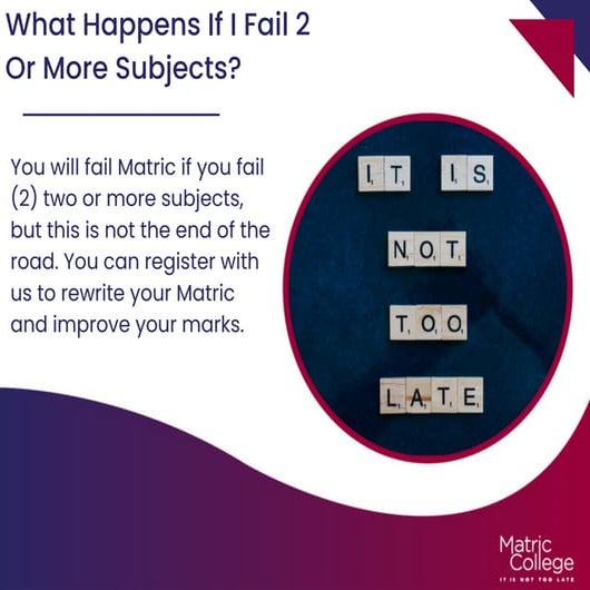 What Happens If I Fail 2 Or More Subjects? | PPT