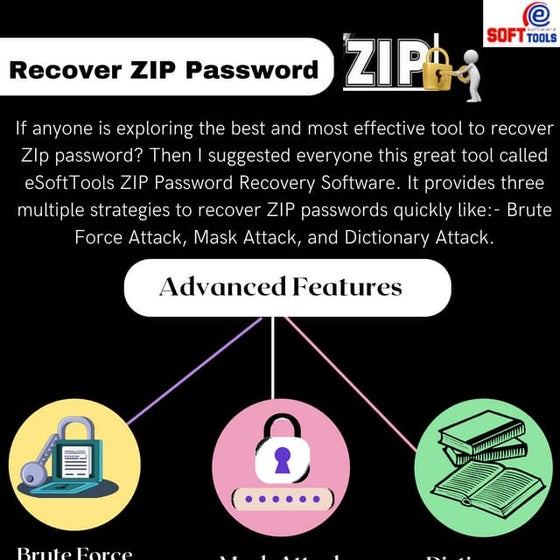 Recover 7zip Password | PPT