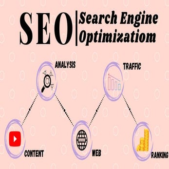Boost Your Rankings with Quality SEO Services | PPT