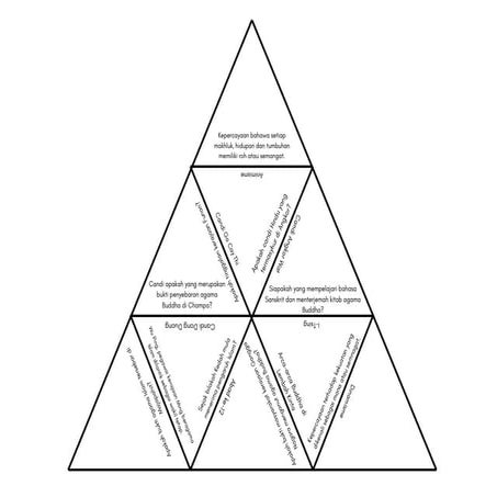 SEJARAH TARSIA F2 BAB 4 AGAMA DAN KEPERC | PDF