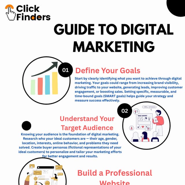 The Ultimate Guide to Choosing the Right Digital Marketing Strategy | PDF