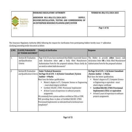 ADDENDUM 1.pdf supply customization installation testing and ...