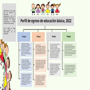 Perfilegresoeducacionprimariaescola.pptx