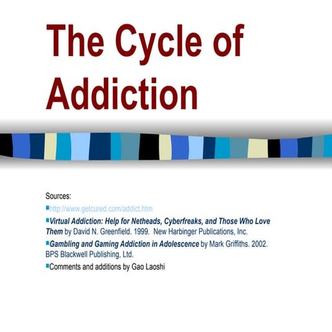 Addiction | PPT