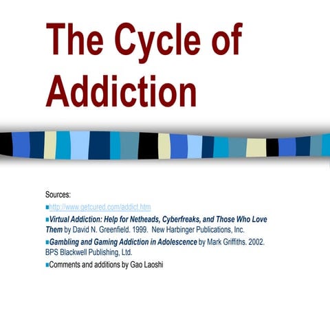 The Cycle of Addiction | PPT
