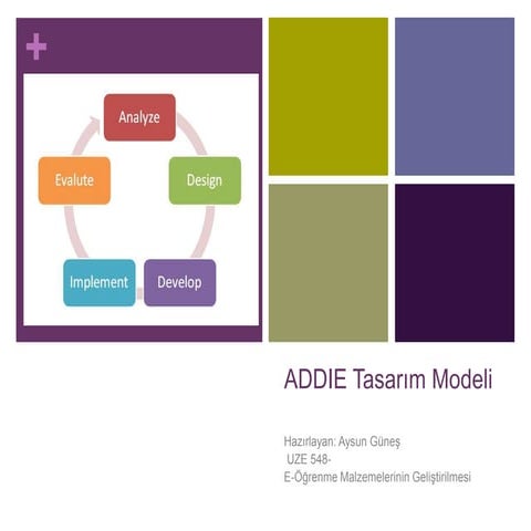 Addie Tasarım Modeli | PPTX