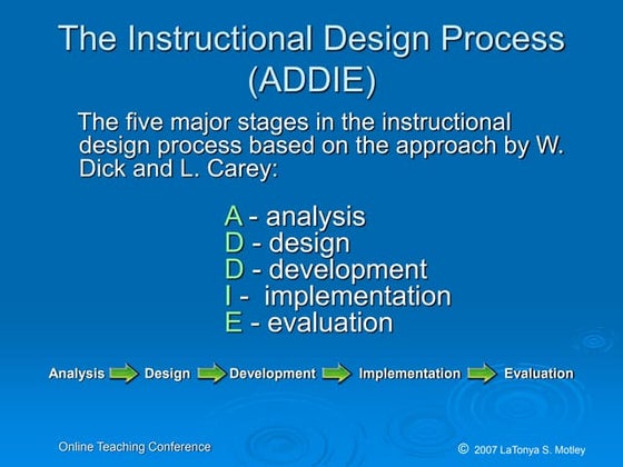 Instructional Design Models Presentation | PPT