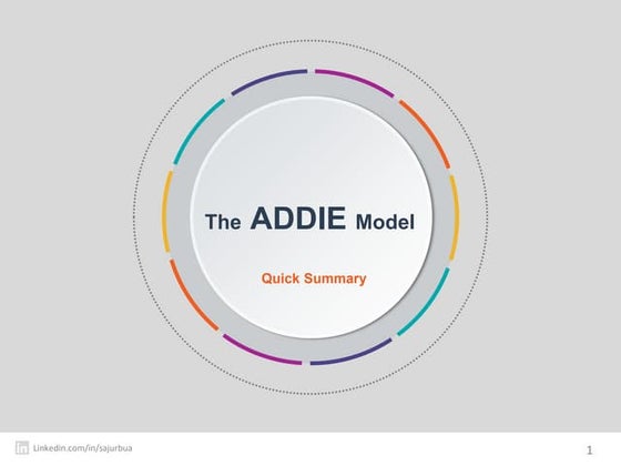 ADDIE and Dick & Carey ID Models | PPTX | Education