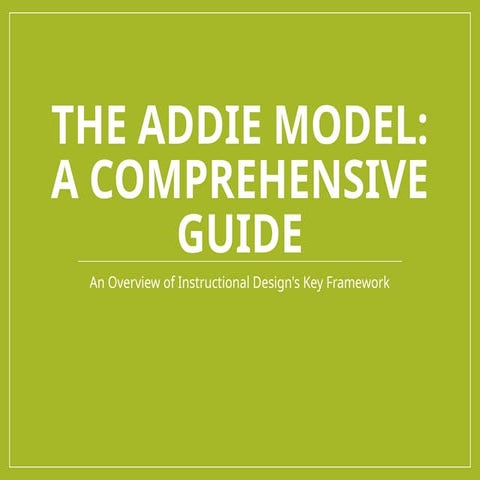 All_about_the_ADDIE_Model_Presentation.pptx