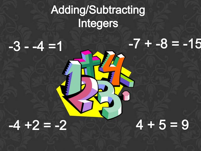 Integers: Addition and Subtraction | PPTX
