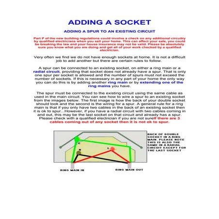 Adding a socket | PDF