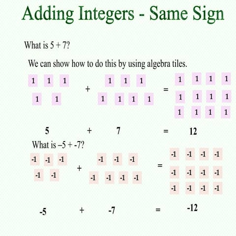 Adding Integers | PPT