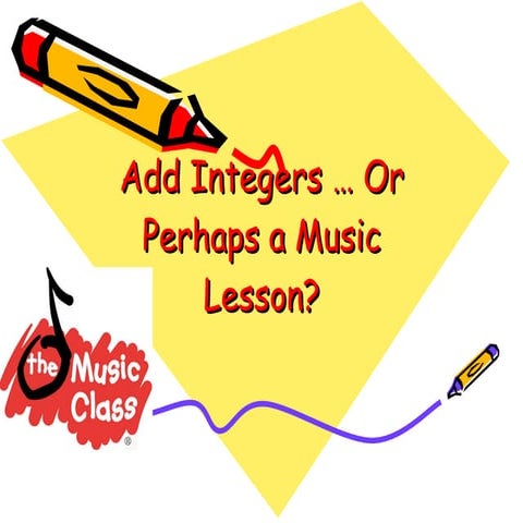 Adding Integers Notes - Song Method | PPT