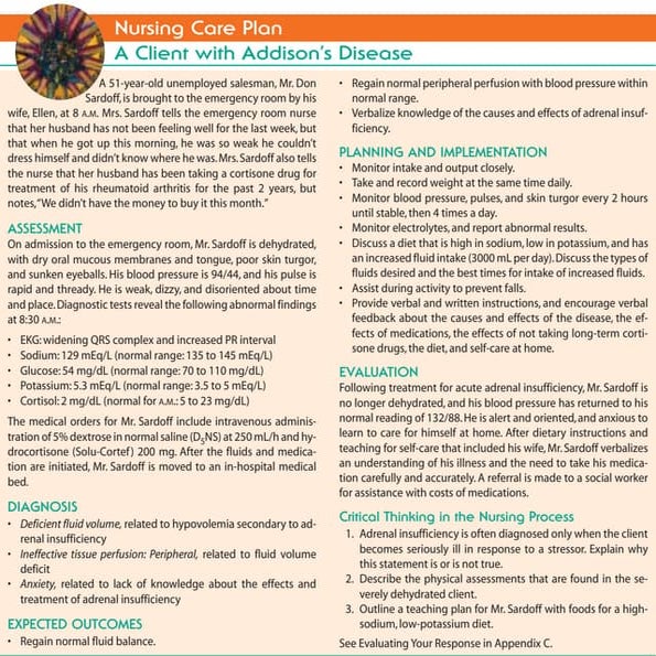 Sample NCP for Addisons disease | PDF