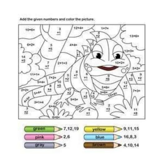 addition art.docx in mathematics for kindergarten and grades 1 | DOCX ...