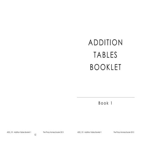 Addition Booklet.pdf