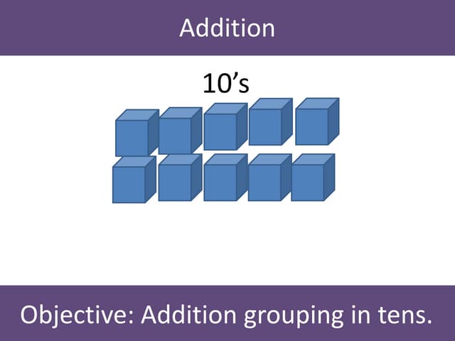 Addition-Tens-and-Ones-Grade-1-Math.pptx