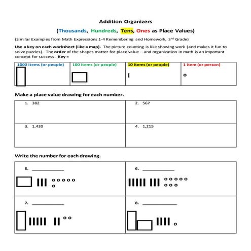 Addition organizers with place values for ones to thousands | PDF
