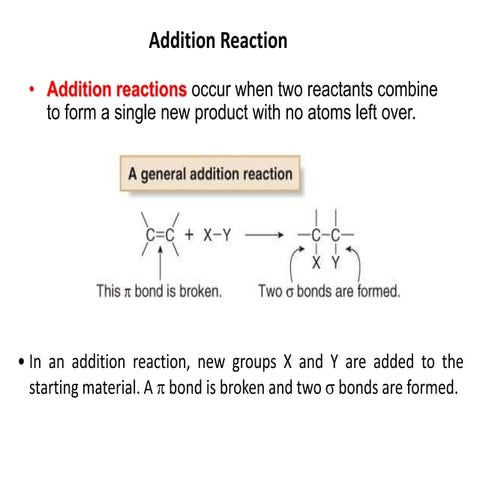 Addition Reaction Sm Pptx