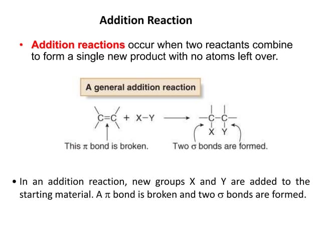 Addition Reaction Sm Pptx