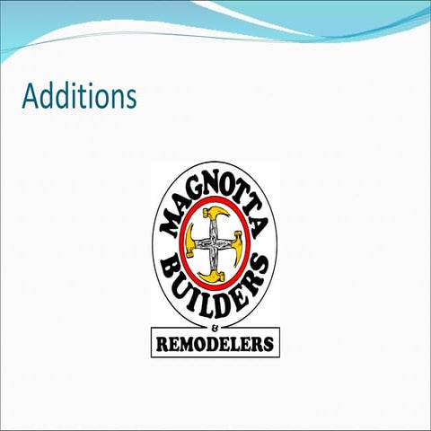 Addition Slide Show | PPT