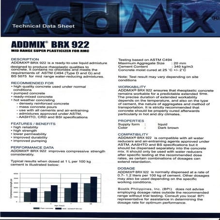Addmix brx922 midrange plasticizer type d and type g | PDF