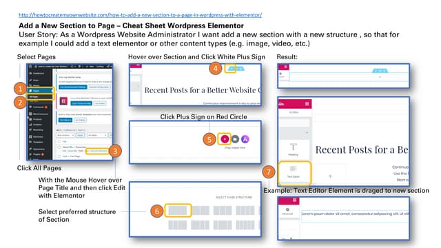 Add New Section To Page Wordpress Elementor Ppt